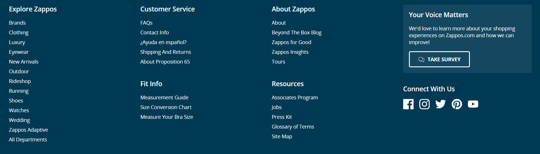 Website Navigation Tips Examples And Best Practices