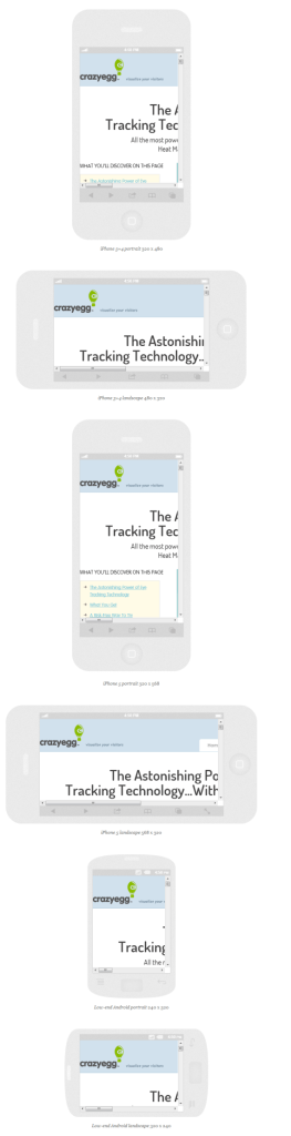 16 Top Tools for Responsive Web Design
