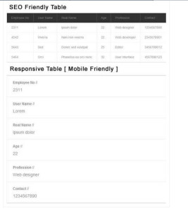 16 Top Tools for Responsive Web Design