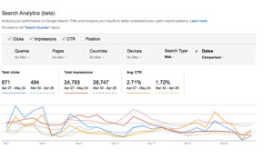 Everything You Need To Know About Semantic Search And What It Means for ...
