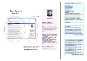 Everything You Need To Know About Semantic Search And What It Means for ...