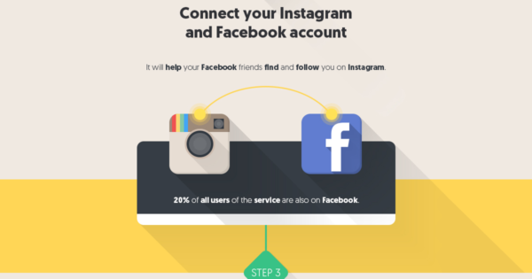Infographic: How to get Your First 1,000 Followers on Instagram