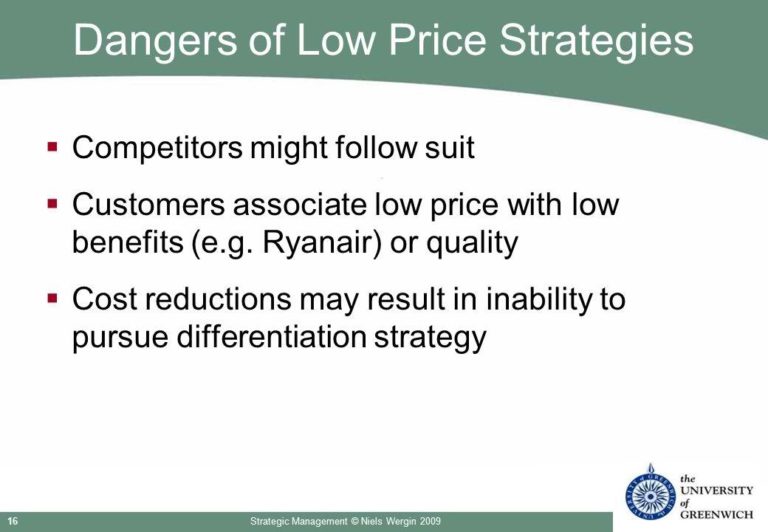 Don't Be Afraid of Raising Your Prices. Here's Why.