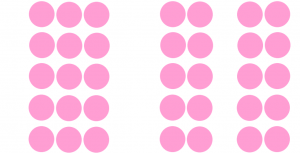 What You Need to Know About Visual Perception and Website Design