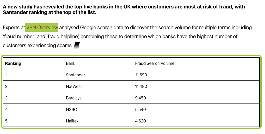 A Simple Guide to Link Prospecting