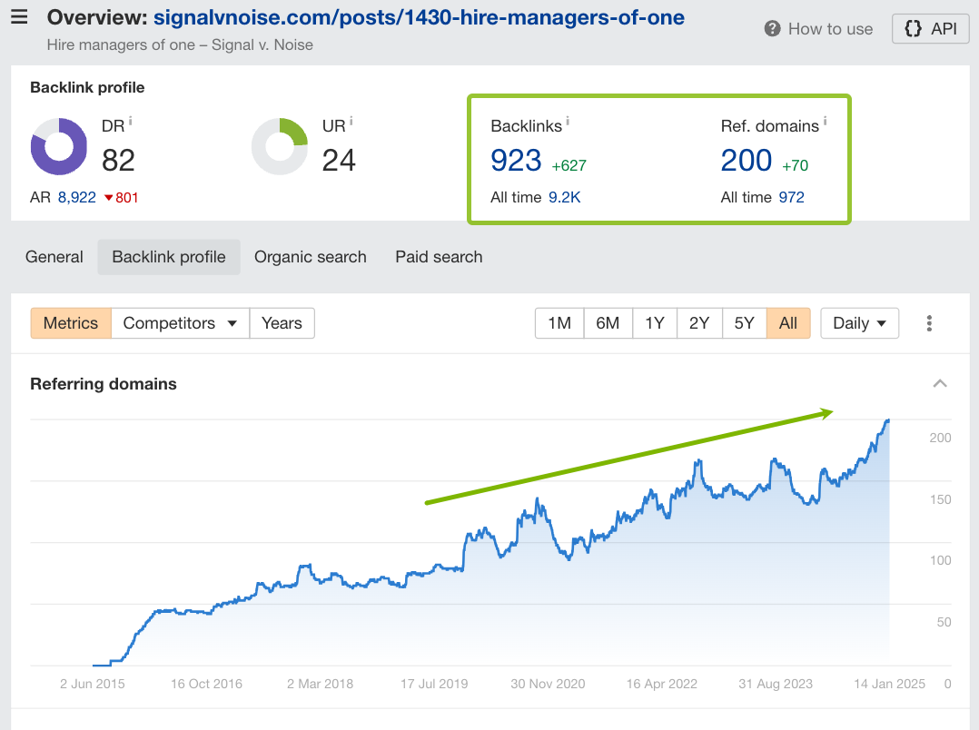 A Simple Guide to Link Prospecting