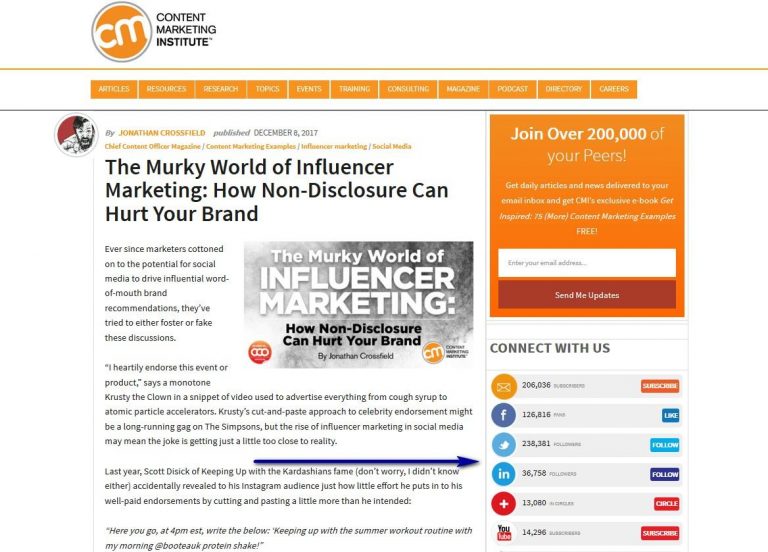 The Five Most Important Visual Elements Required for a Successful ...