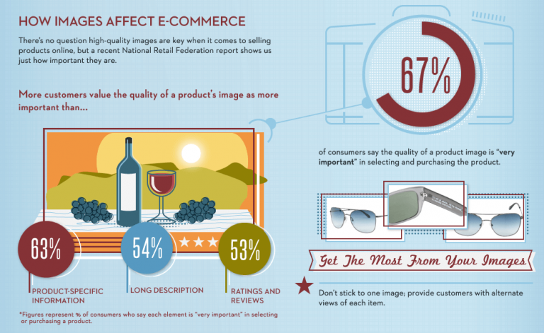 8 Ways to Make Brilliant, Captivating Product Photos