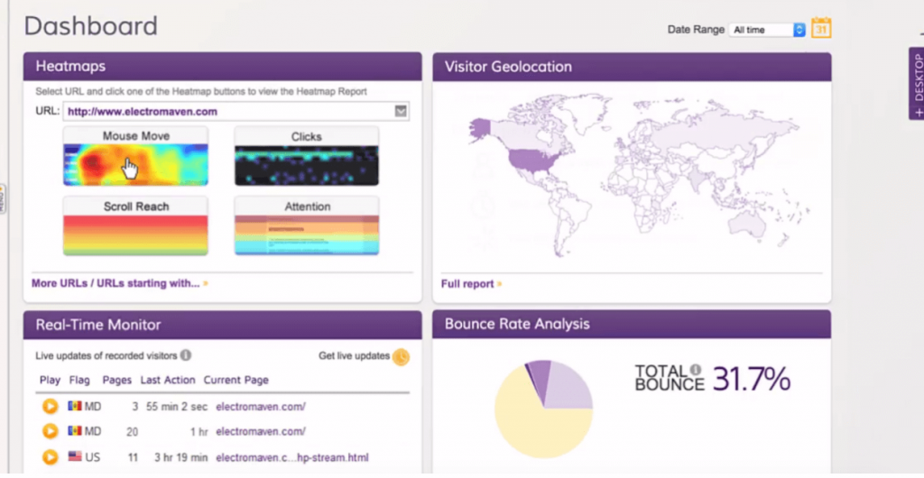 Mouse Recorder: How You Can See Your Visitors Interacting