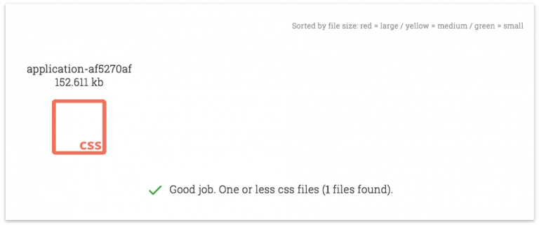 20 Ways to Speed Up Your Website – and Improve Conversion by 7%
