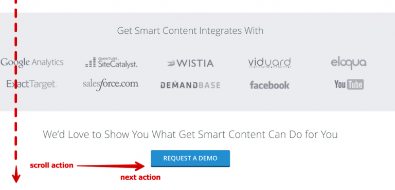 8 Characteristics of High-Converting CTA Buttons