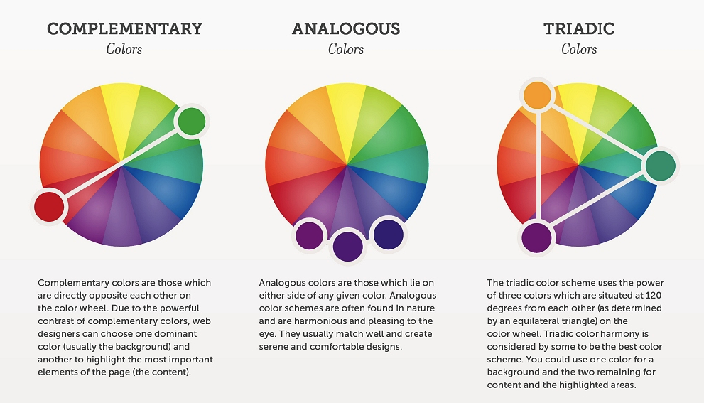 The Best Website Color Palettes To Increase Engagement 2020 