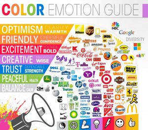 The Best Website Color Palettes to Increase Engagement in 2025