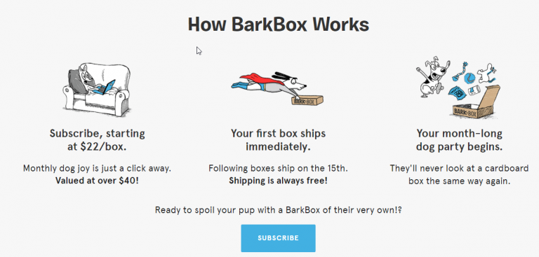 How to Write Killer Sales Copy (And See If It's Working)