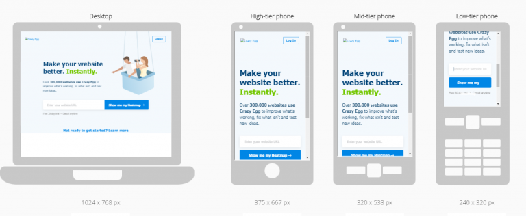 The Best Website Layouts for User Experience and Conversions
