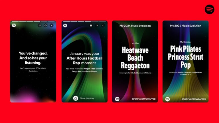 Personalization Techniques in Marketing | Types & Examples