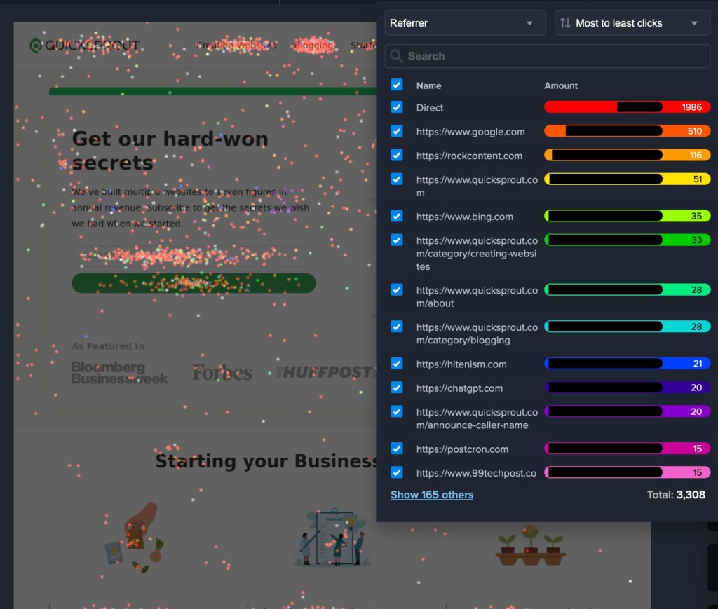 A Click Map Shows Where Users Struggle (+ How to Fix It)