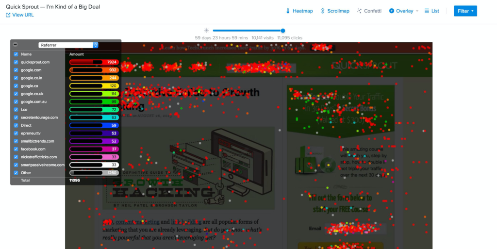 Website Analysis: Our 4-Step Process Plus the Tools and Examples You ...