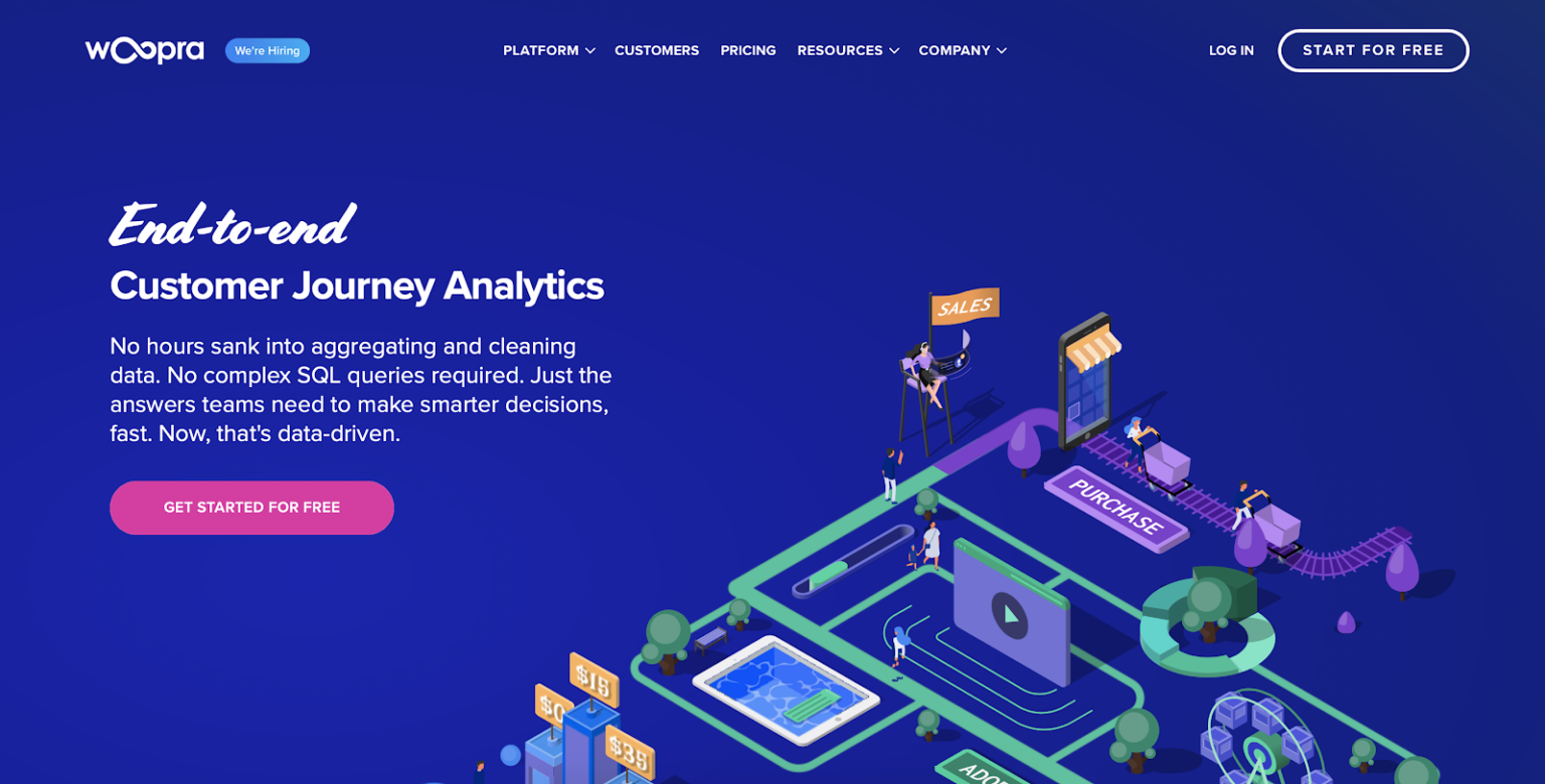 14 Best Website Visitor Tracking Software Tools (By Category)