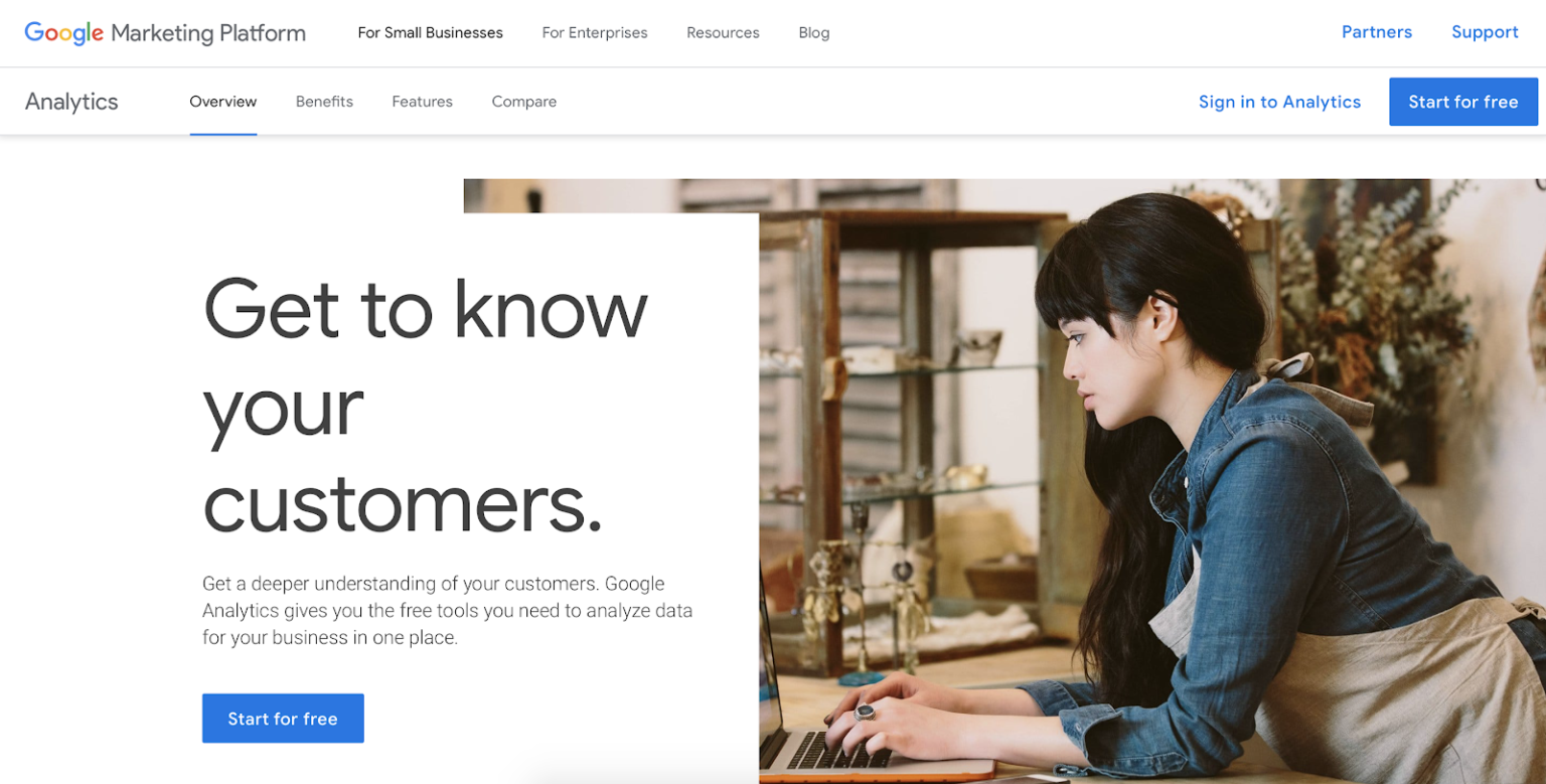 14 Best Website Visitor Tracking Software Tools (By Category)