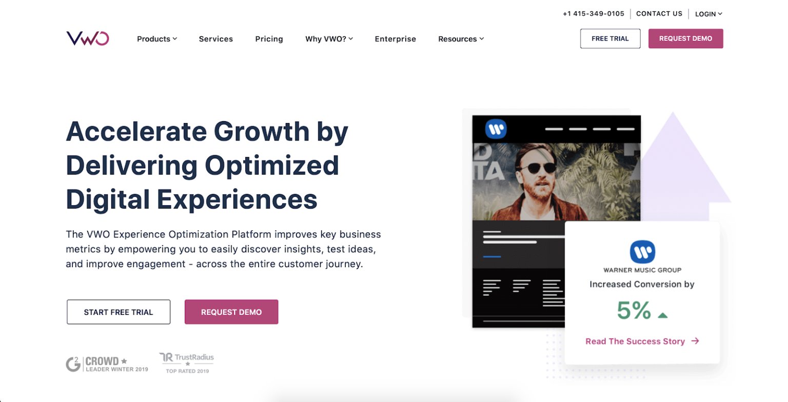14 Best Website Visitor Tracking Software Tools (By Category)