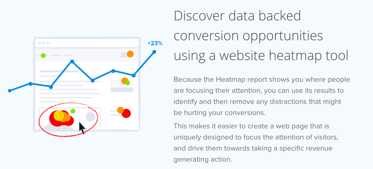 Website Design 101: The Beginner's Guide to Web Design