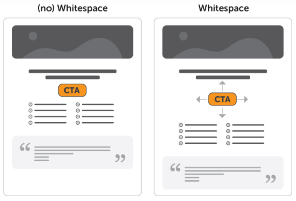 Website Design 101: The Beginner's Guide to Web Design