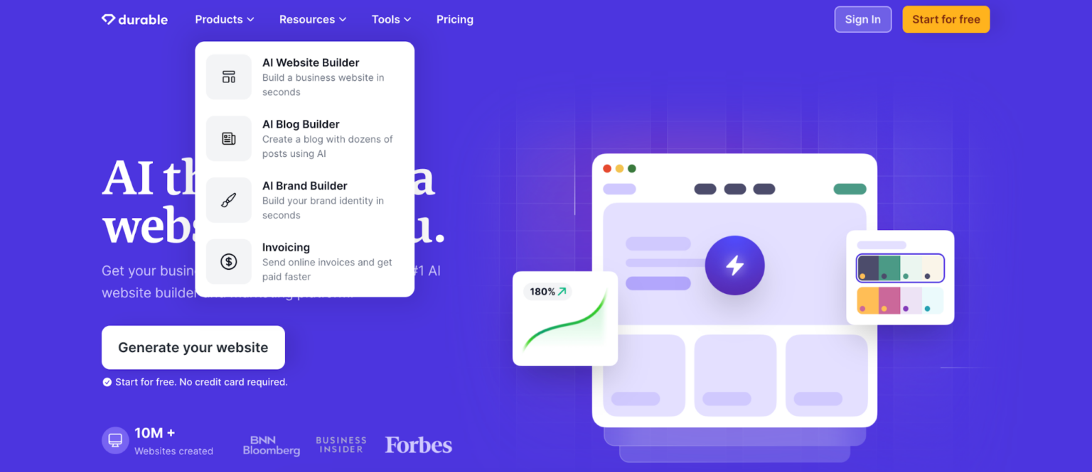 10 Required Website Navigation Design Tips + 5 to Avoid