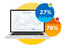 Best Cloud Web Hosting Plans Compared by Crazy Egg