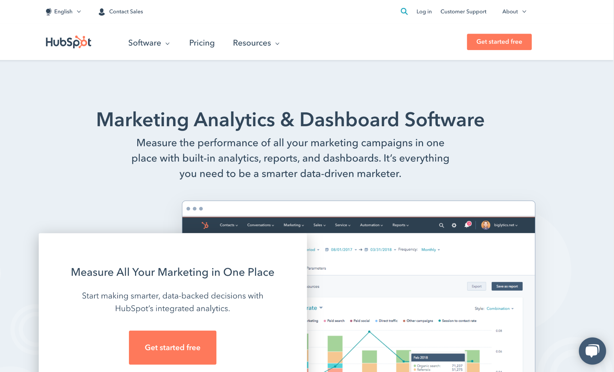 Best Data Analysis Software Compared by Crazy Egg - storytellingco