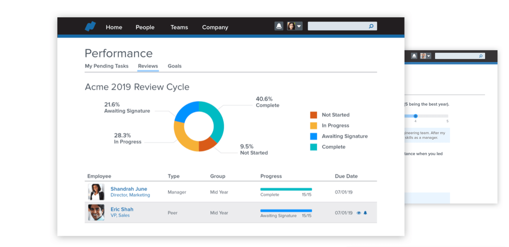 Best Performance Management Software Compared by Crazy Egg - storytellingco