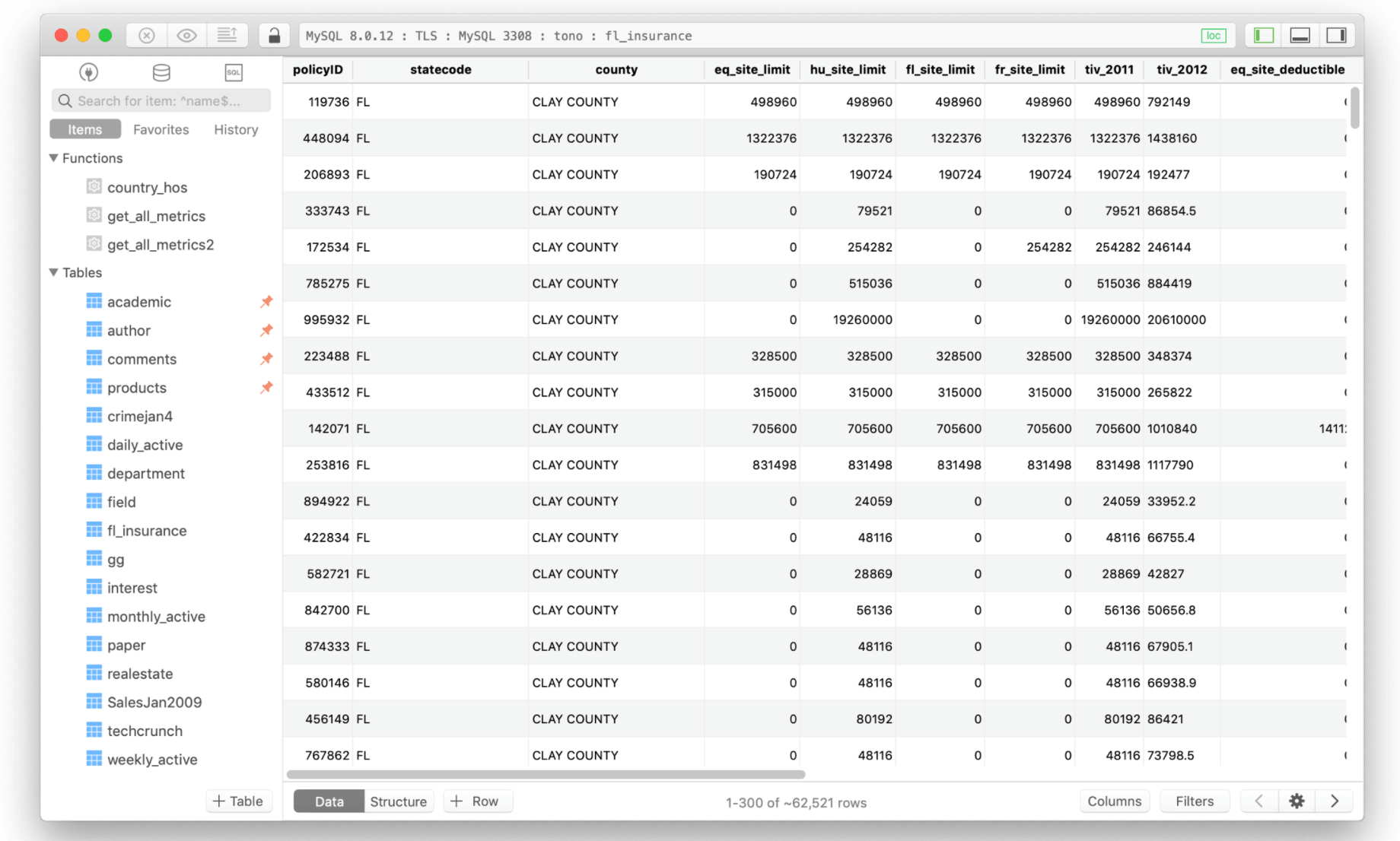 Best Database Software Compared and Reviewed by Crazy Egg - Story ...