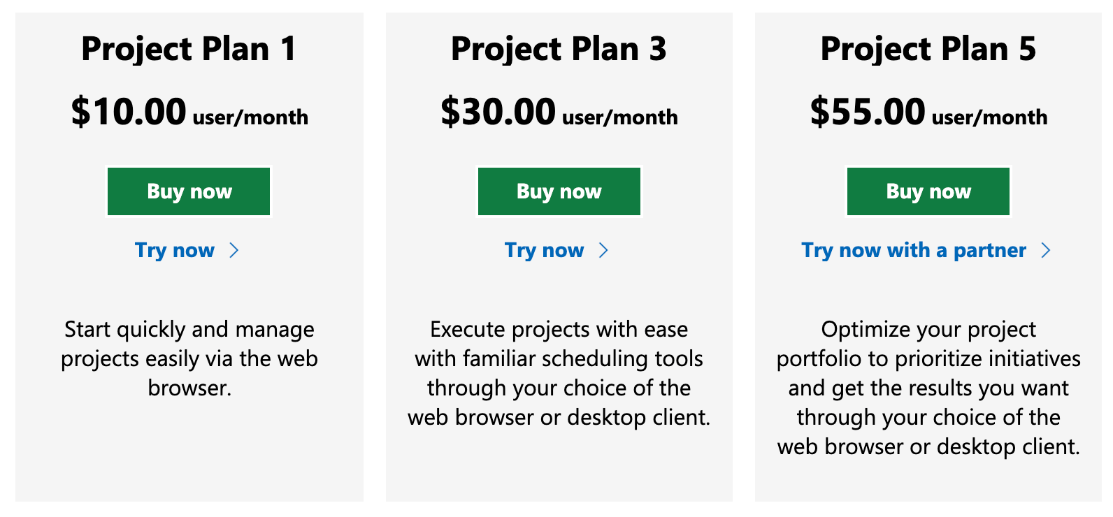 Microsoft Project Management Review - The Good and Bad - storytellingco