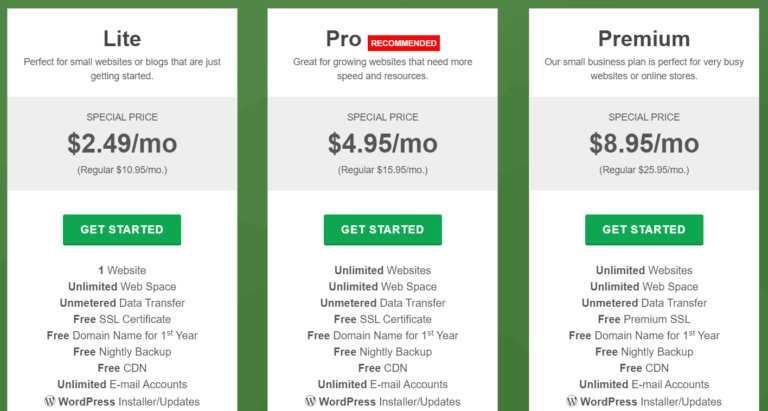 Best Cheap Web Hosting Compared and Reviewed by Crazy Egg