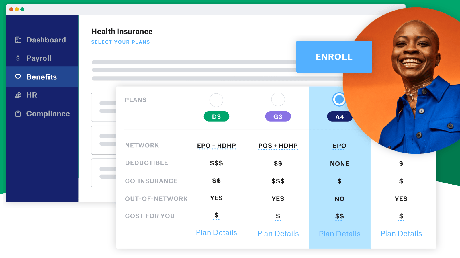 Best PEO Services Compared and Reviewed by Crazy Egg - Story Telling Co