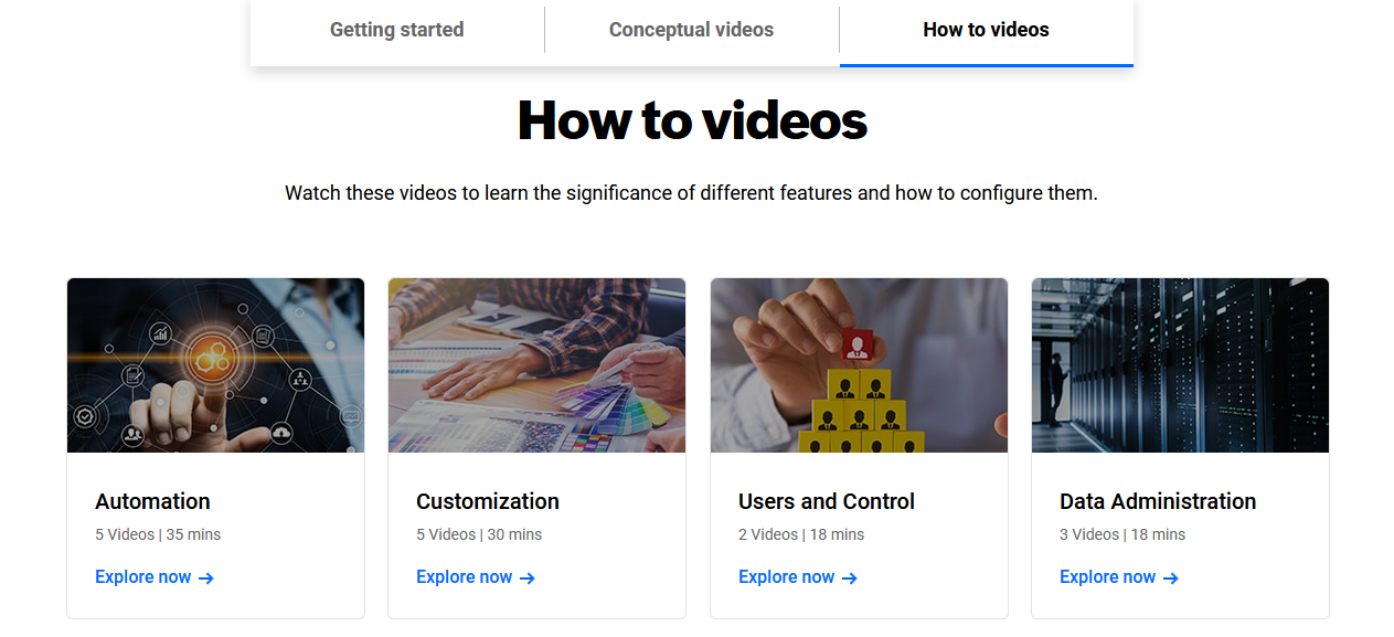 Zoho CRM Review - The Good and Bad for 2024