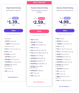 Best Cheap Web Hosting Compared and Reviewed by Crazy Egg