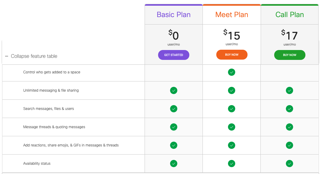 Webex Review - The Good and Bad for 2024