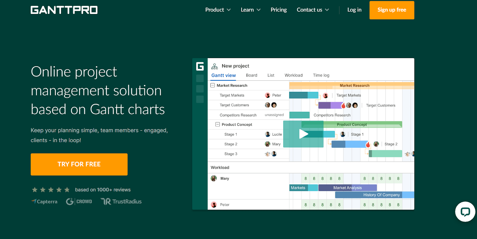 Top Project Management Tools - A List of The Best - storytellingco