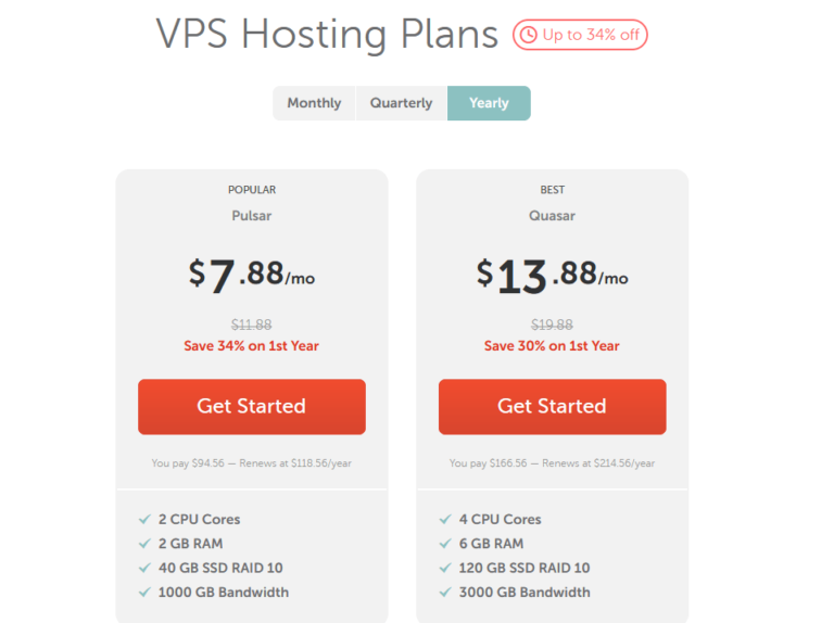 Namecheap Review - The Good and Bad for 2023