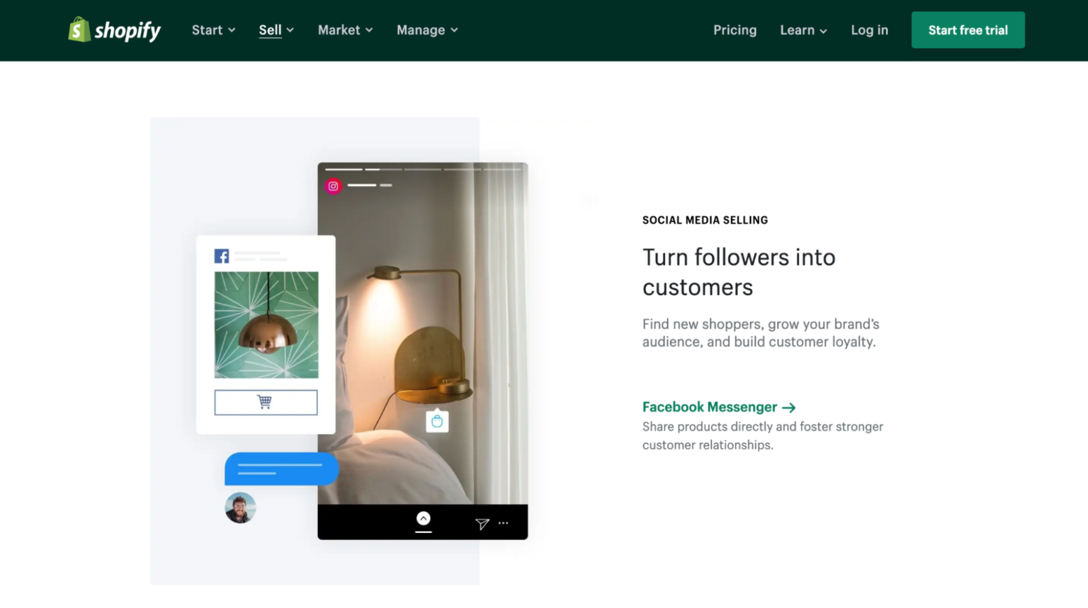 The Complete Guide to How Shopify Works