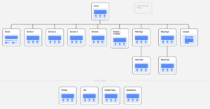 6 Classic ‘90s Websites (+ 6 that Are Still Up)