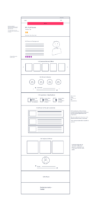 The Ultimate Website Planning Template: Everything You Need to Get Right
