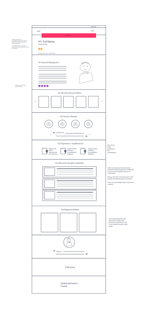 The Ultimate Website Planning Template: Everything You Need to Get Right
