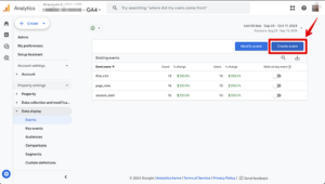 How to Set Up A/B Testing in Google Analytics 4 (GA4)