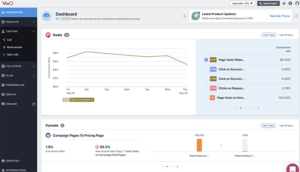 How to Set Up A/B Testing in Google Analytics 4 (GA4)