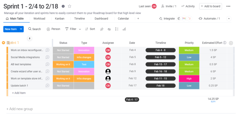 Best Agile Project Management Tools Compared by Crazy Egg