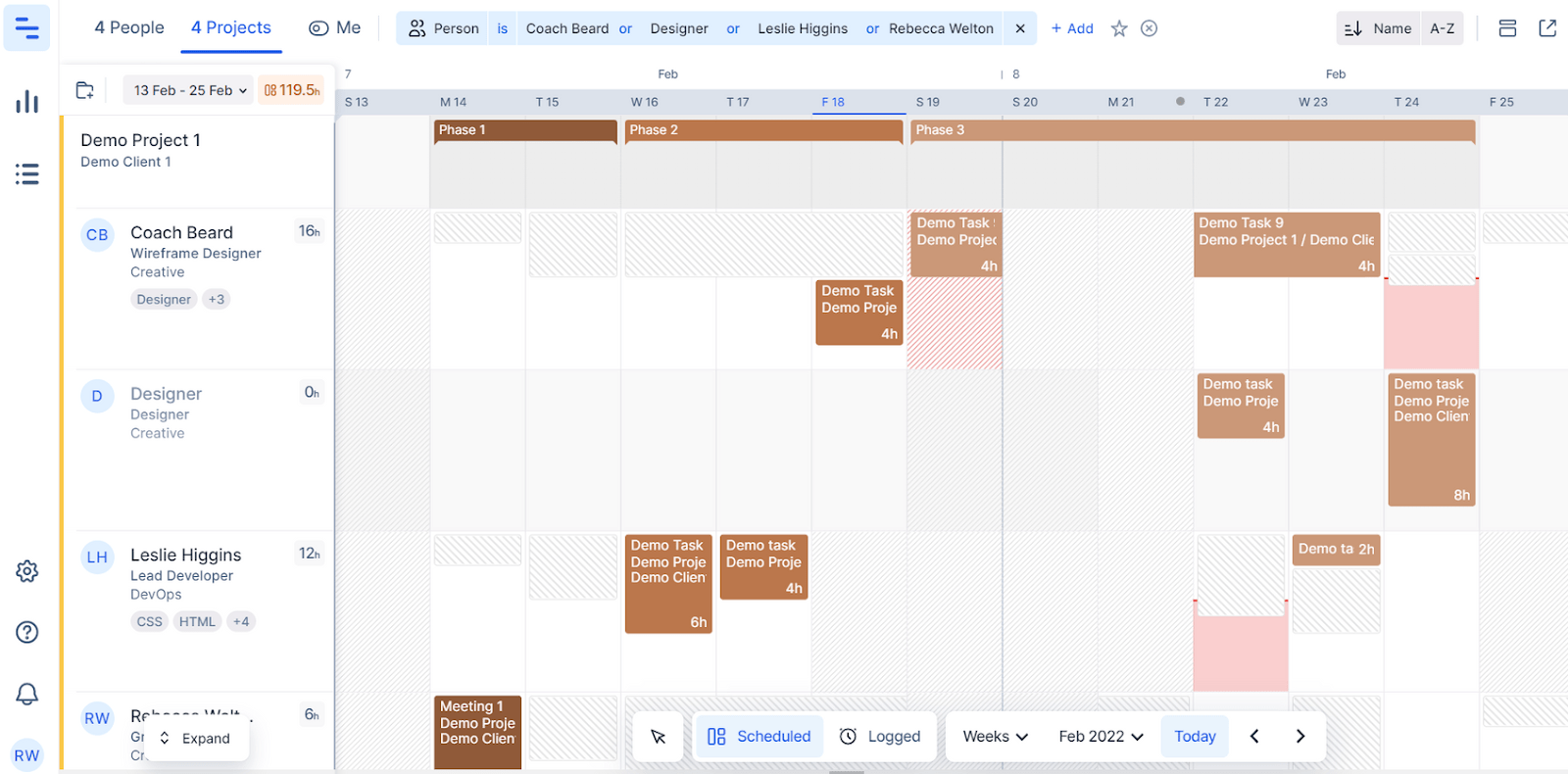 Best Resource Management Software- 2024 Review