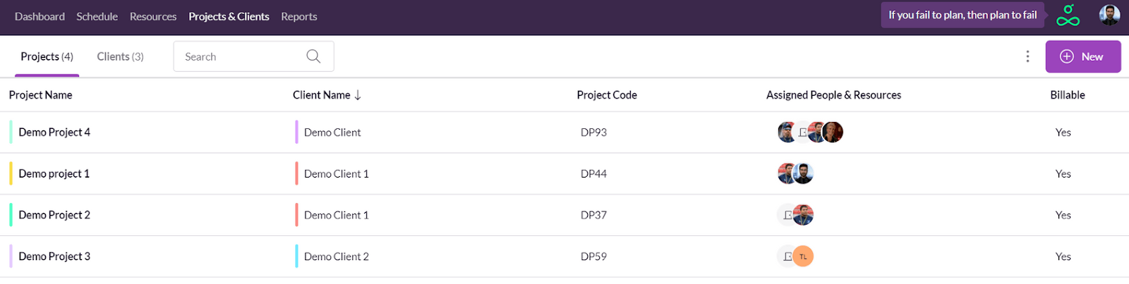 Best Resource Management Software- 2024 Review