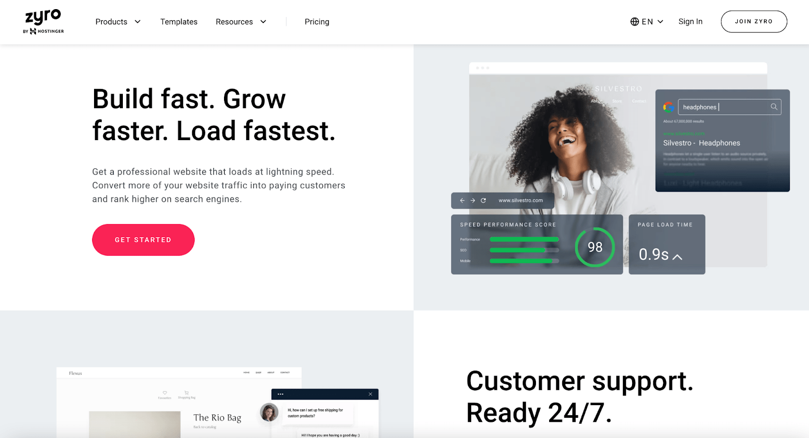 Zyro Review - The Good and Bad of 2022 - storytellingco